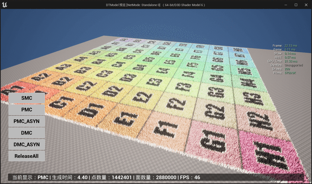 GitHub - dexter-wan/DTModel