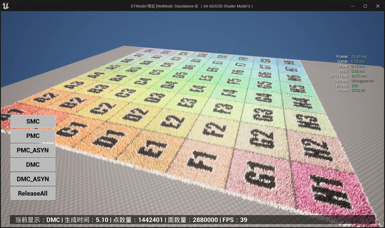 GitHub - dexter-wan/DTModel